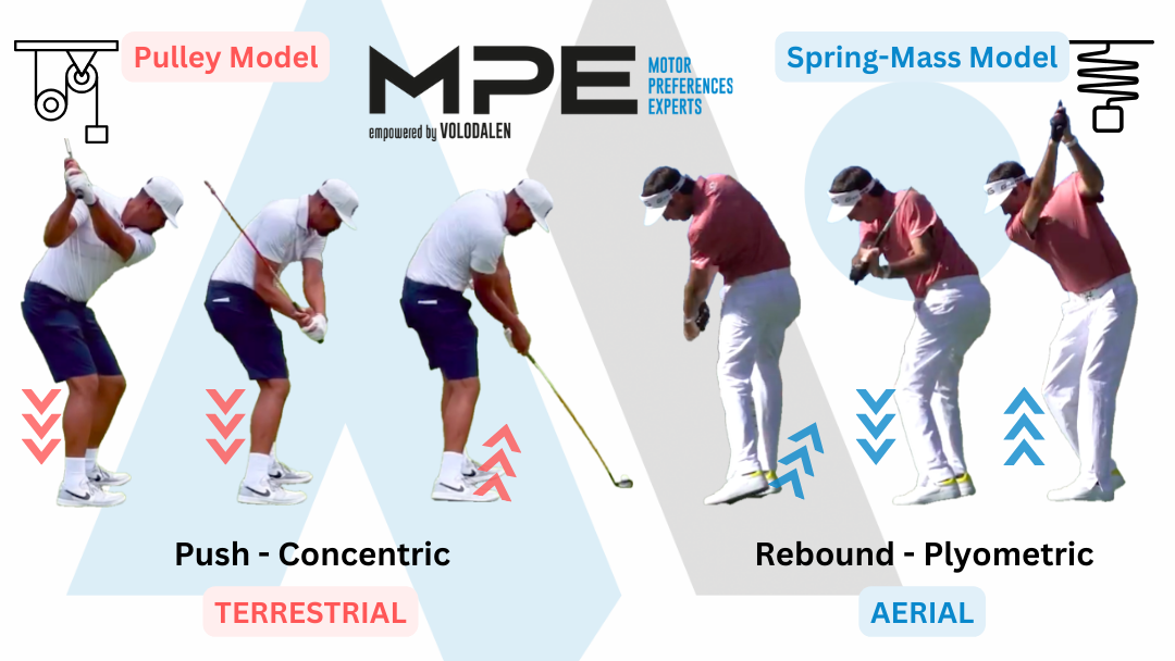 Unlock Movement Optimization for Your Natural Golf Swing